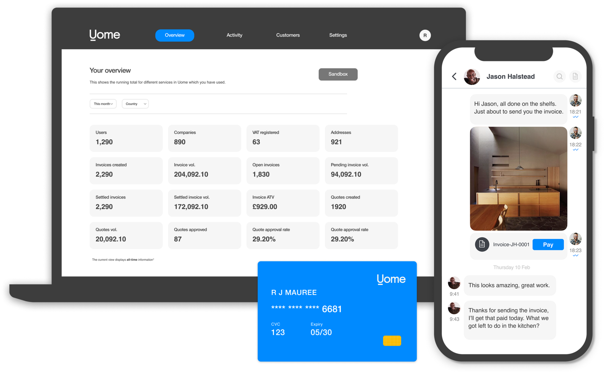 Uome | Finance without friction